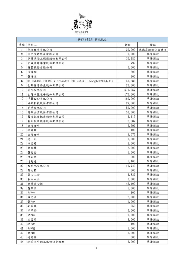 Bli 3 y 24 e 20240110154648 | PDF