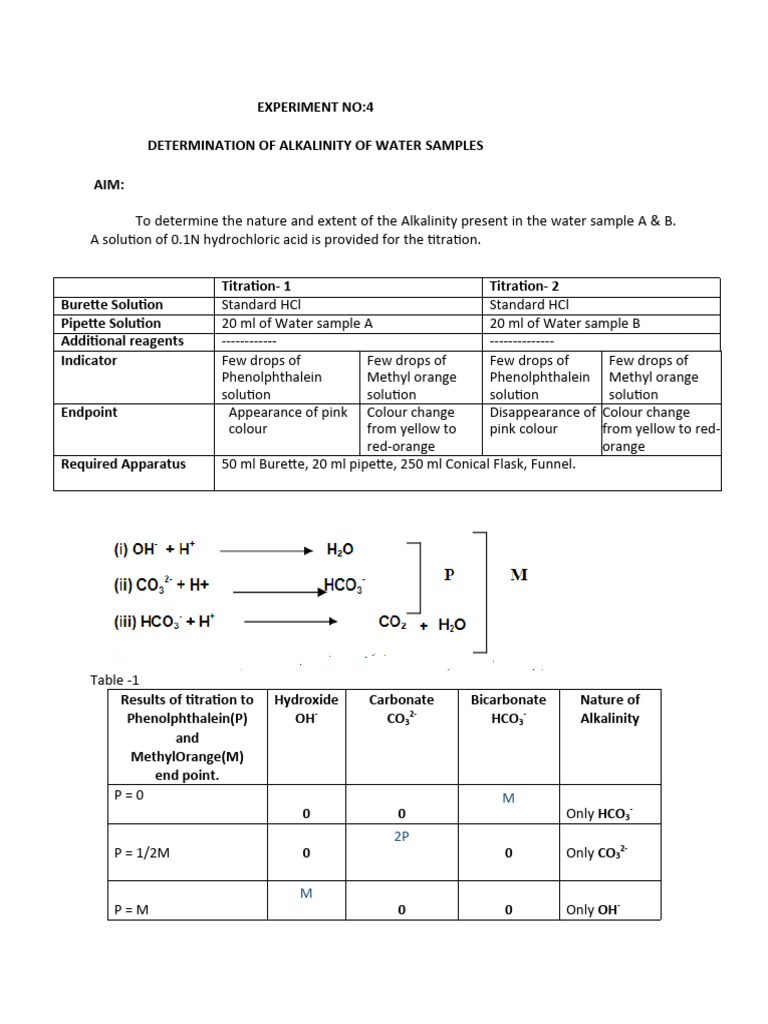 Alkalinity | PDF | Titration | Chemistry