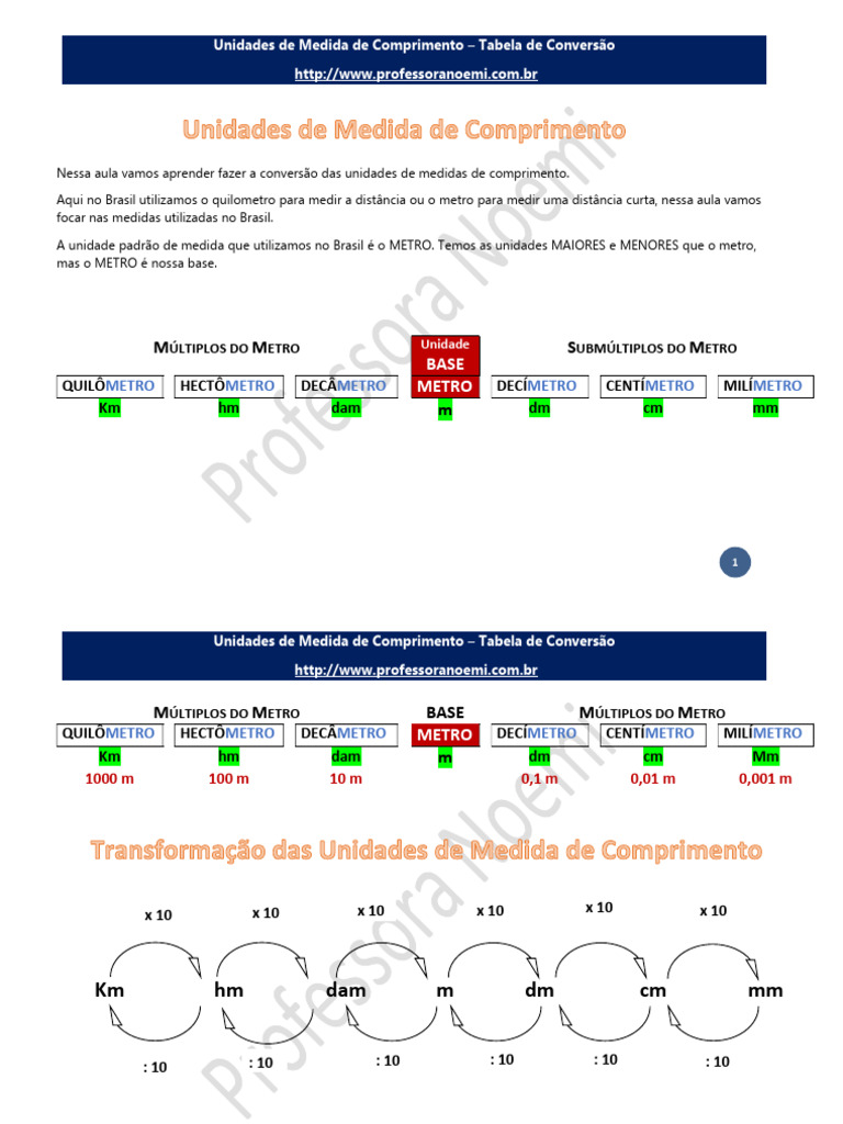 Unidade de Medida de Comprimento - Imprimir | Download grátis PDF ...