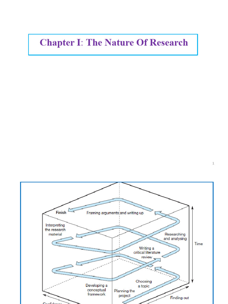 Chapter I | PDF | Methodology | Quantitative Research