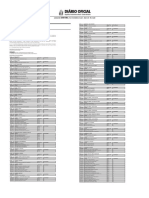 Eixos do II PDPM para Mulheres | PDF | Sustentabilidade | Estudos de Gênero