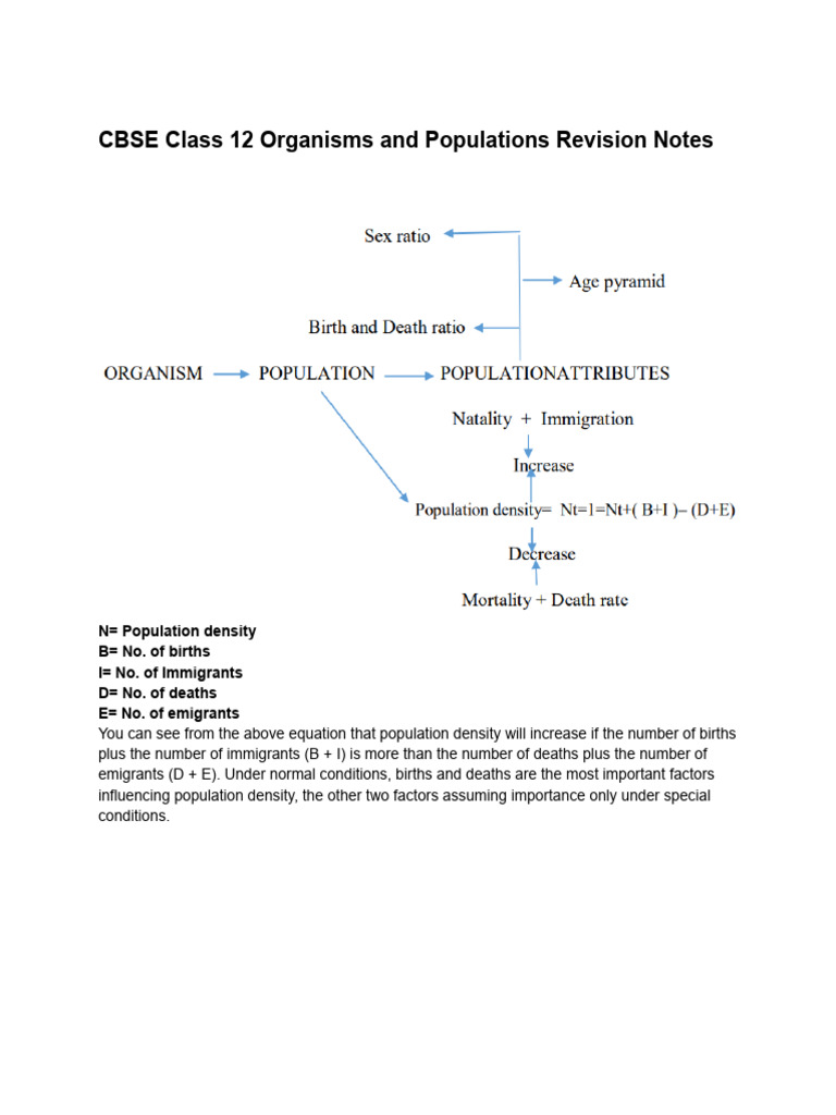 Cbse Class 12 Biology Chapter 11 Organisms and Populations Revision ...
