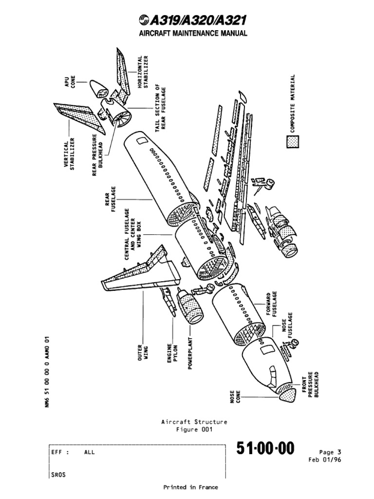 A319/A320/A321 Standard Practices & Structures General | PDF | Fuselage ...