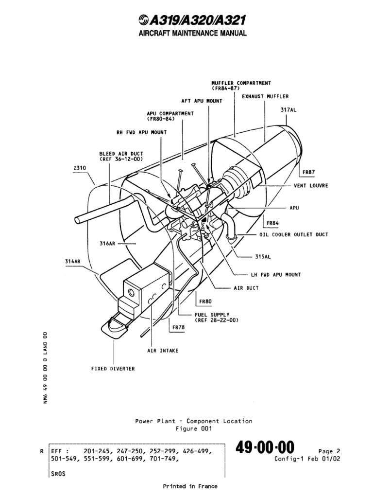 A319/A320/A321 APU Systems Schematics | Download Free PDF | Mechanical ...