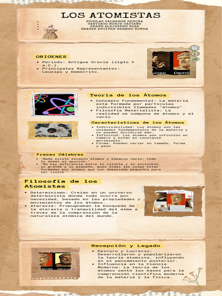 Infografia de Los Atomistas | PDF | Filosofía