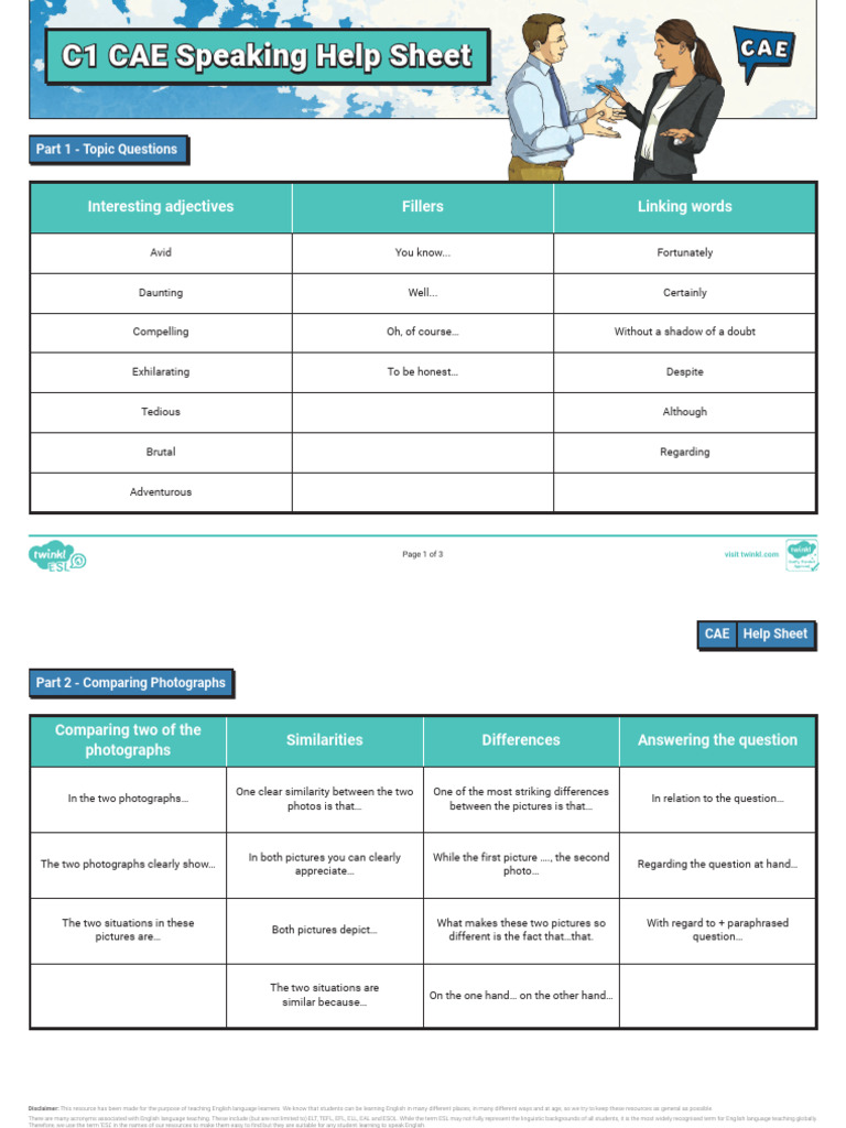 Esl c1 Cae Speaking Help Sheet - Ver - 1 | PDF | English As A Second Or ...