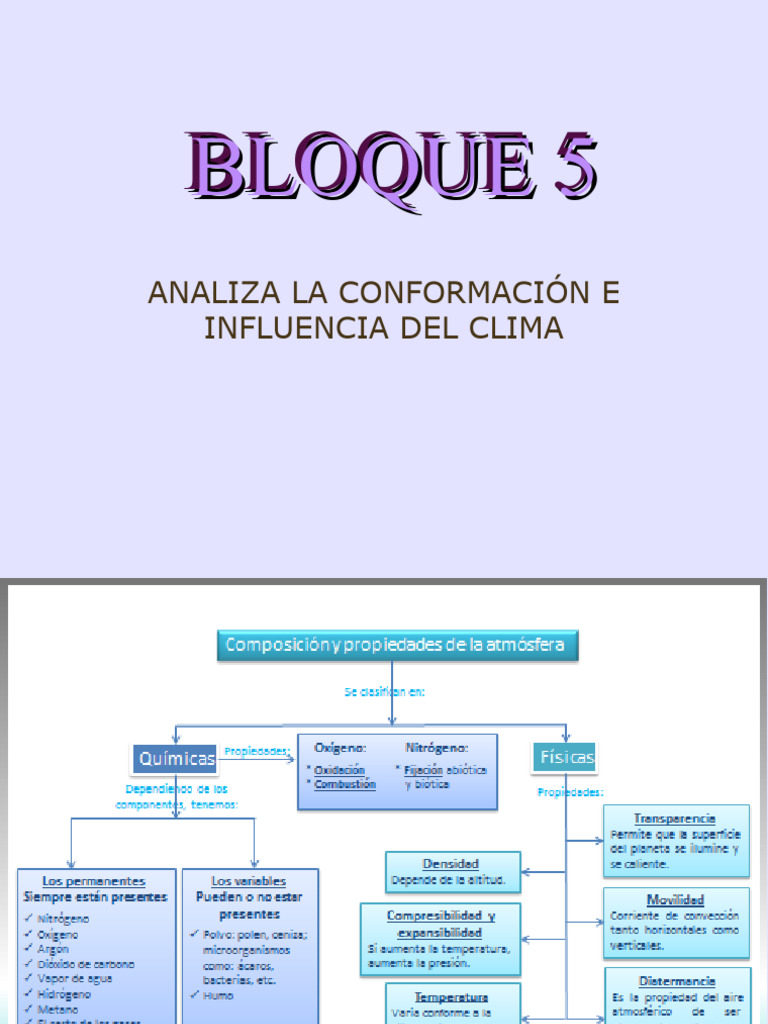 BLOQUE 5 | PDF | Atmósfera | Nube