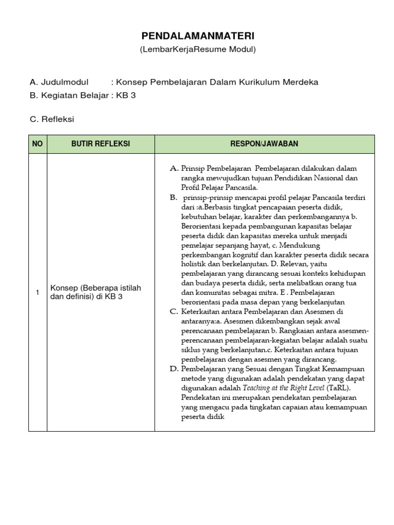 LK KB 3 M Hamami | PDF