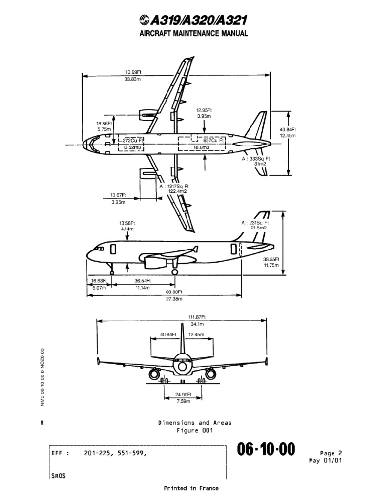A319/A320/A321 Dimensions and Areas Schematic | PDF | Aircraft | Aviation