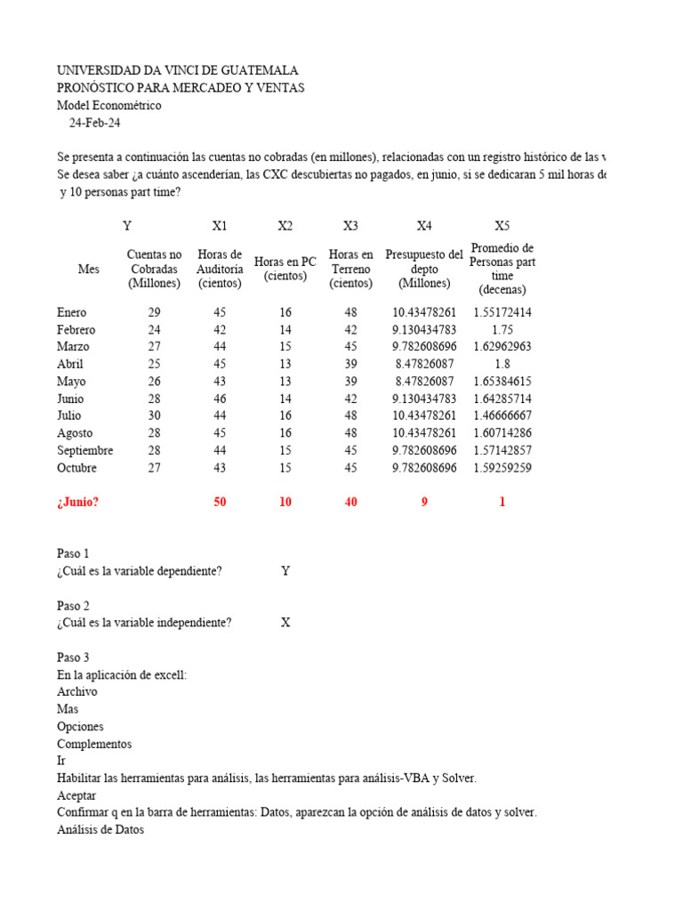 PMV Ejemplo Modelo Econométrico feb´24 (2) | PDF | Coeficiente de determinación | Análisis de ...