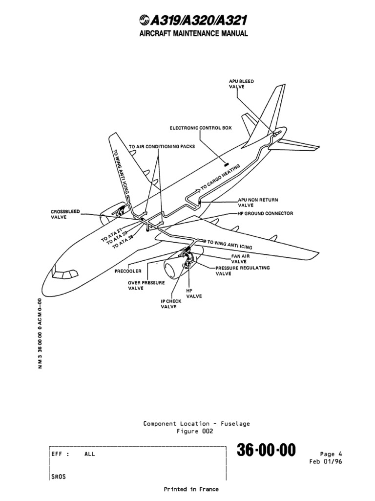 A319/A320/A321 Pneumatic System Schematic | PDF | Equipment | Aircraft