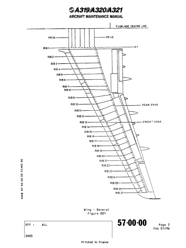 57 00 0 | PDF | Flap (Aeronautics) | Aviation