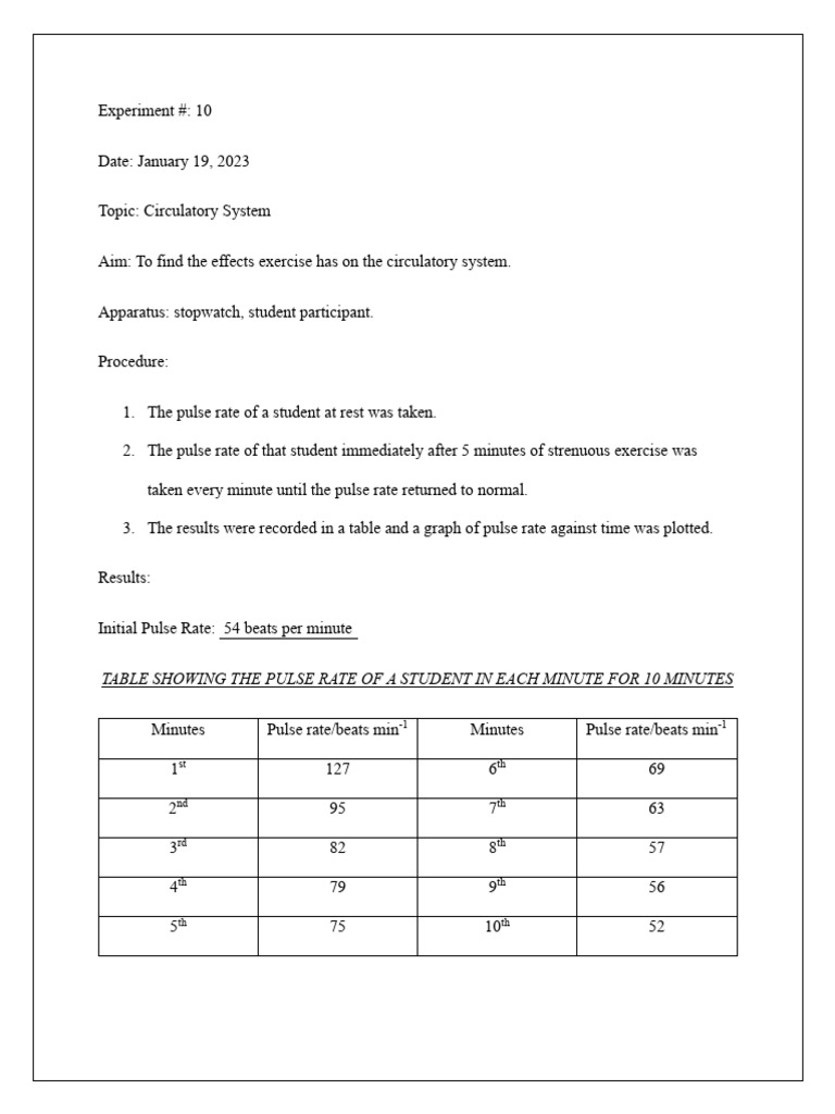 Heart Rate Lab | PDF | Heart Rate | Heart
