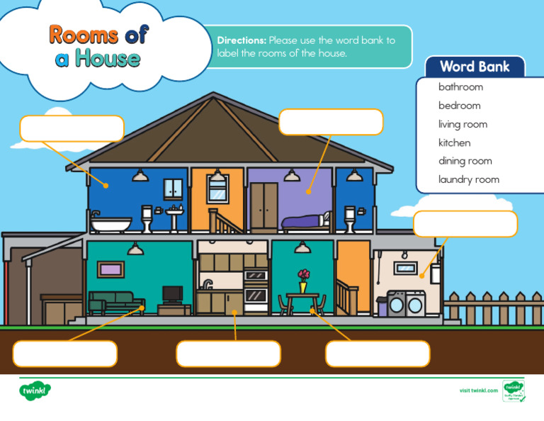 Labeling Rooms of a House Activity | PDF