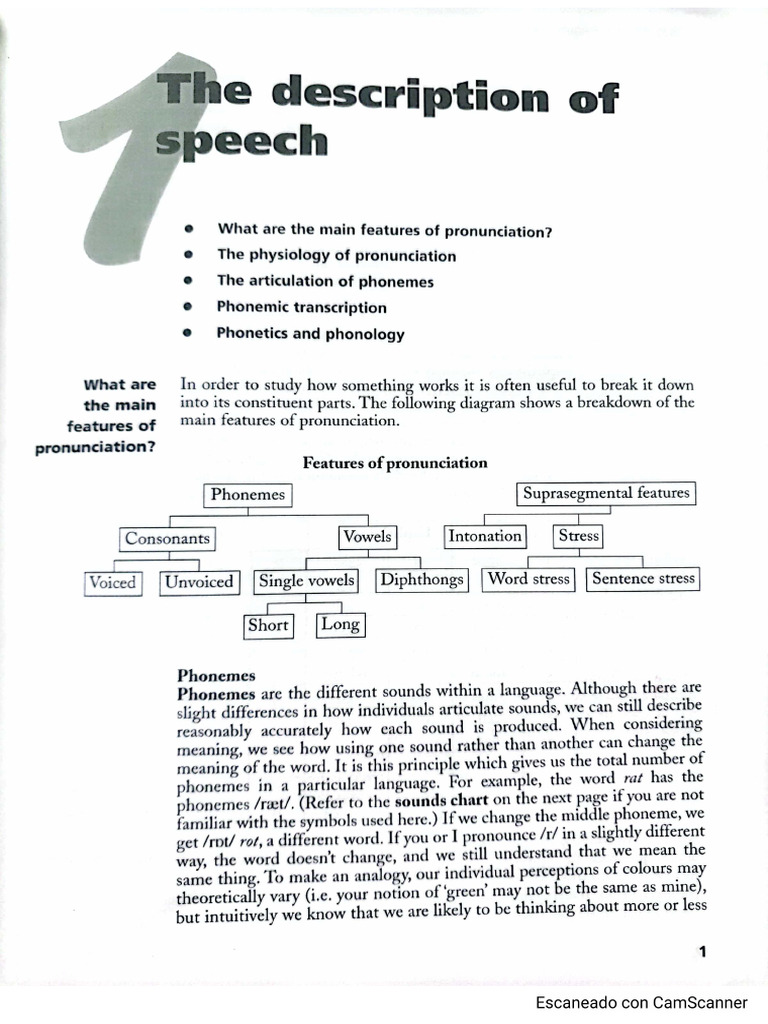 Kelly G. 2007 How To Teach Pronunciation Excerpt Chapter 1 Harlow ...