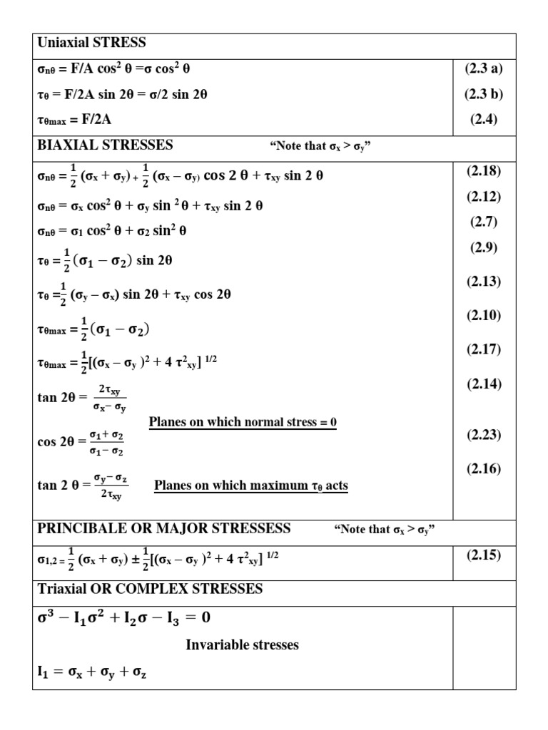 Rock Mechanics Equations | Download Free PDF | Physics | Materials Science
