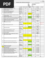 Preflight Briefing Checklist | PDF | Flight Attendant | Aviation