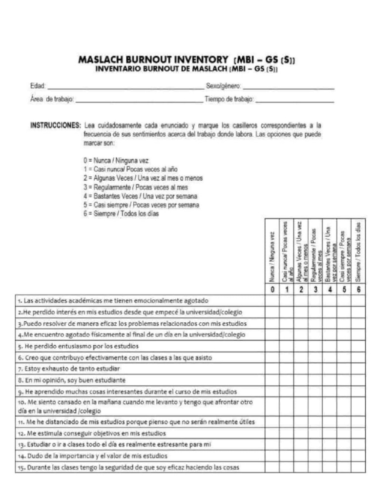 MBI-GS (SS) | PDF | Burnout ocupacional | Sicología