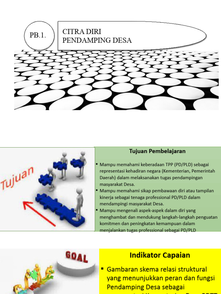 PB.1 Citra Diri | PDF