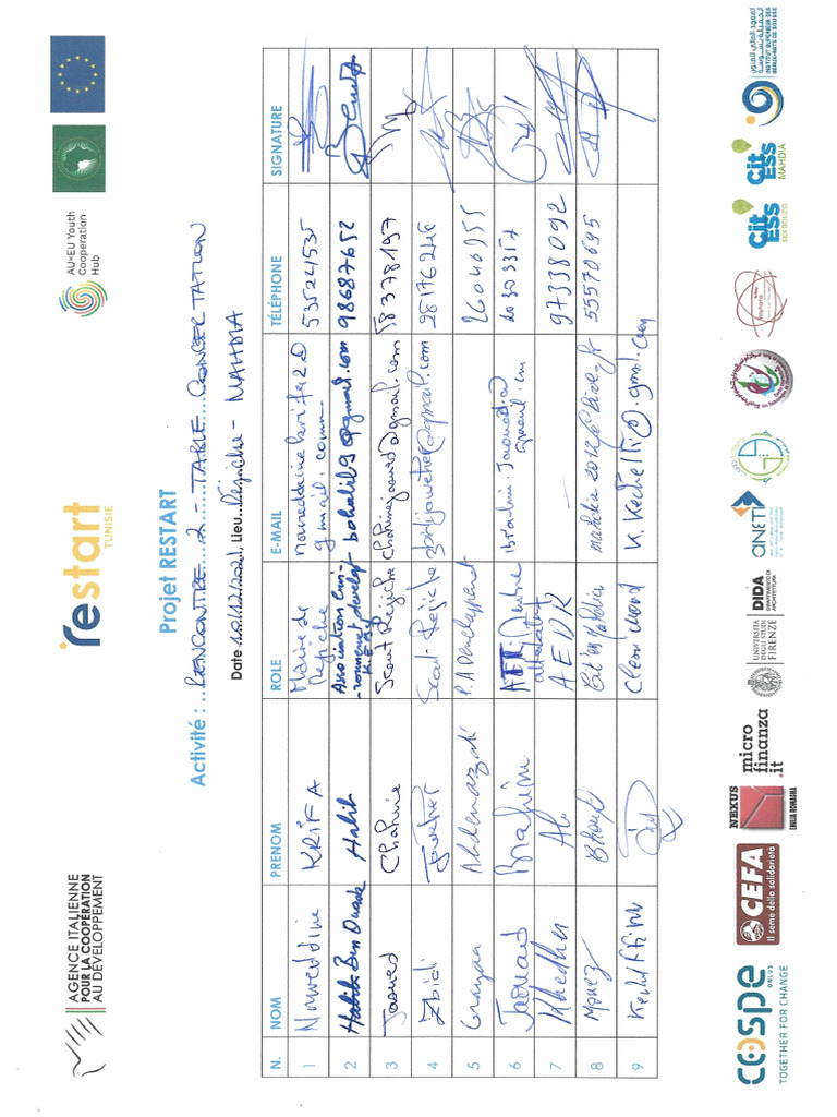 Fiche de Presence 2 Ieme Rencontre | PDF