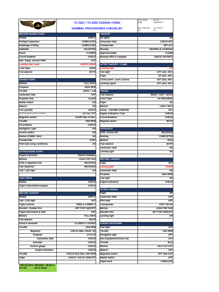 GeneralDocuments-140-Analog C172 RG Normal - Emergency Checklist | PDF ...