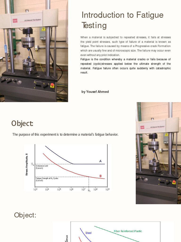 Introduction To Fatigue Testing | PDF | Fatigue (Material) | Fracture