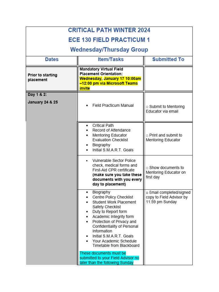 ECE 130 Field Practicum Schedule | PDF | Mentorship | Human Communication