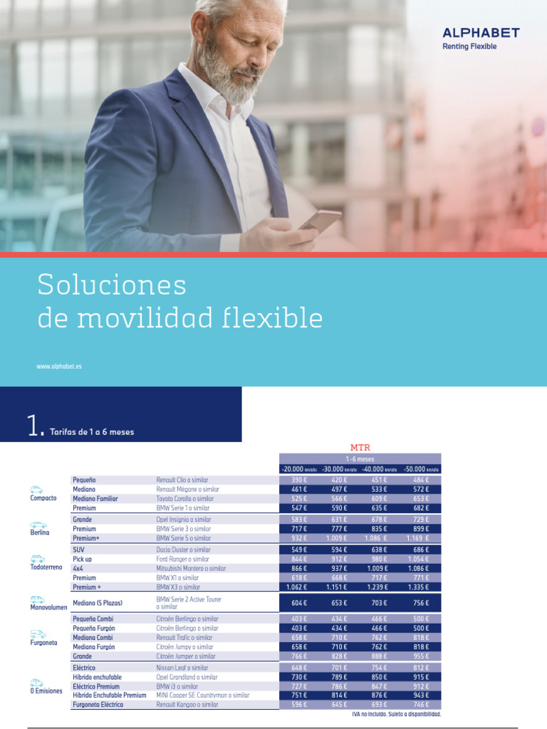 Alphabet Renting Flexible - Tarifas - MTR | PDF | camioneta | Renault
