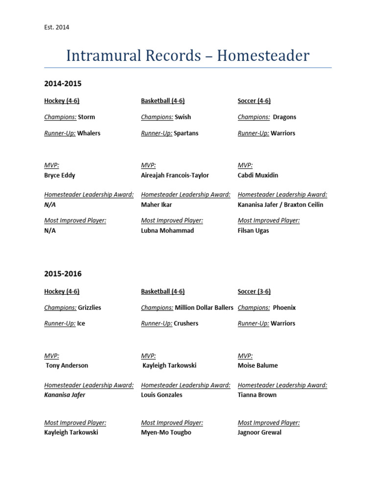 Intramural Records | PDF | Team Sports | Sports