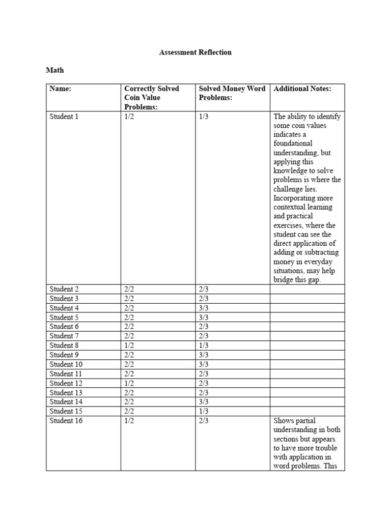 Eportfolio Assessment Reflection Pdf Learning Educational Assessment