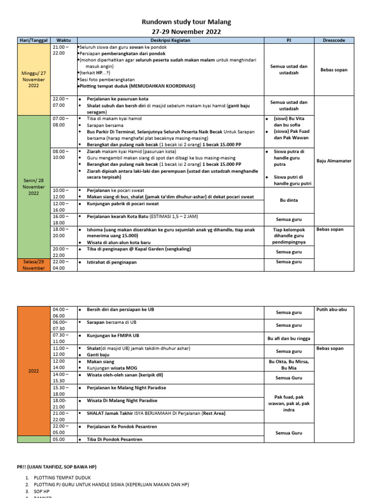 Rundown Study Tour Malang | PDF