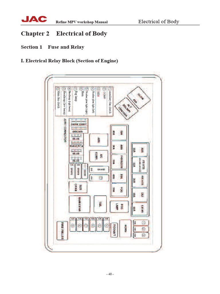 REFINE Body and Electrical Manual | PDF | Headlamp | Switch