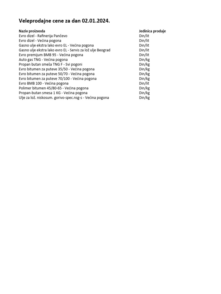 2024 01 02 Veleprodajni Cenovnik NIS A D | PDF