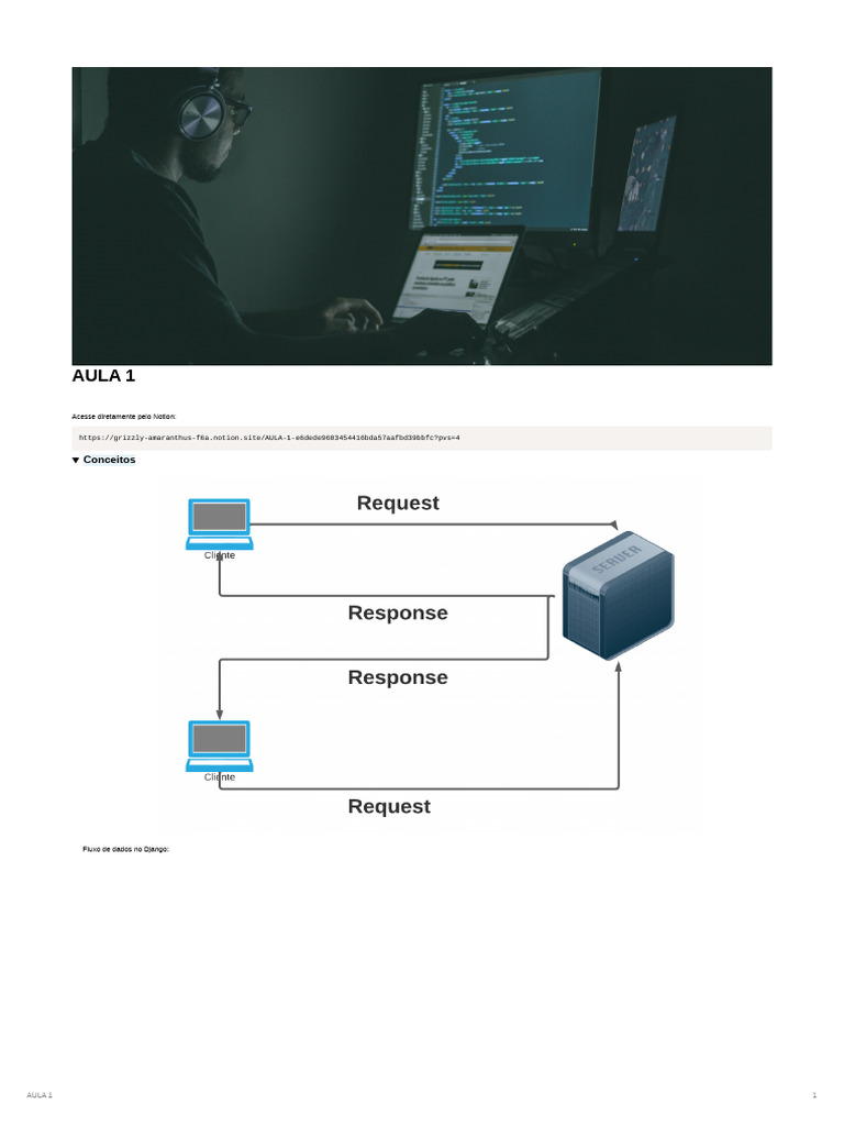 PSW Material Aula 1 | PDF | Fazer login | Engenharia de Software