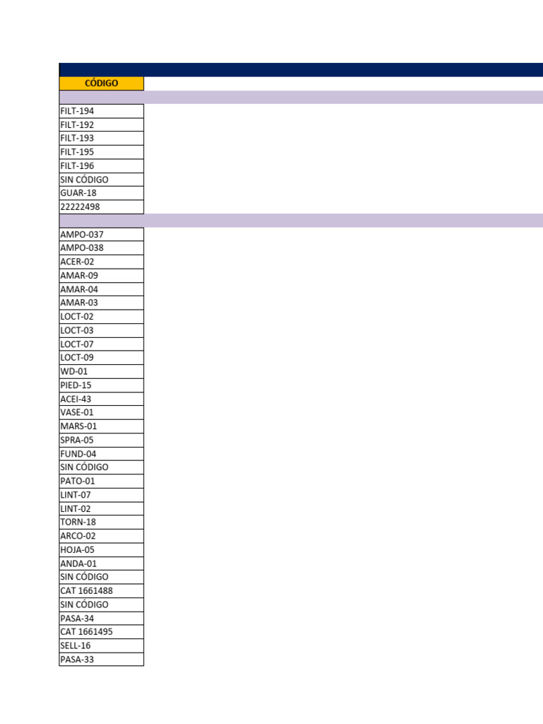 Solicitud de Insumos #17 TCSA | PDF
