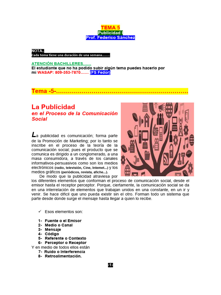PUB. 1... Tema 5. | PDF | Comunicación | Comunicación humana