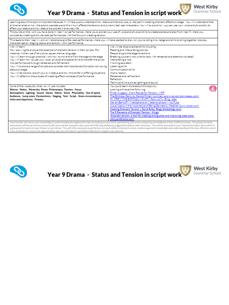 Drama Tension Context Sheet | PDF | Learning | Cognition