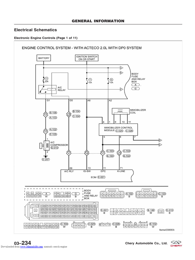 2009 Chery Tiggo | PDF