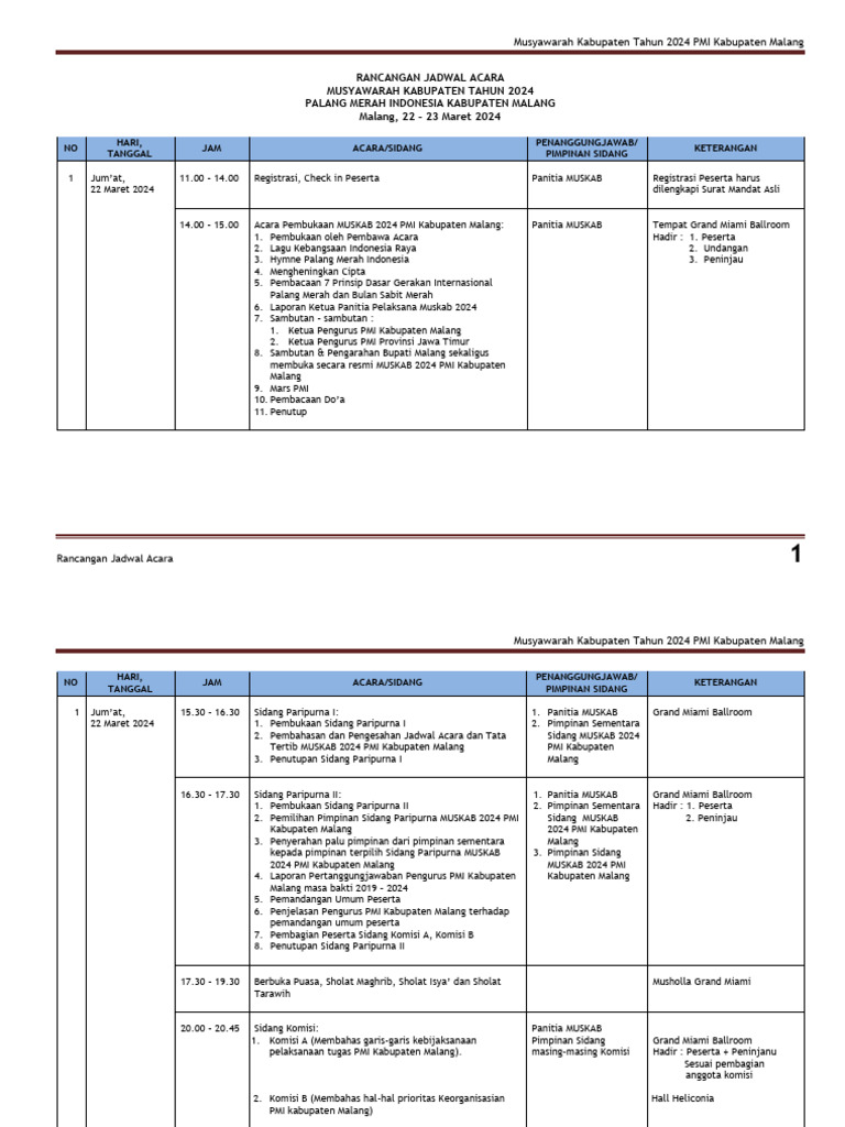 Rancangan Jadwal Acara Muskab 2024 Fix | PDF
