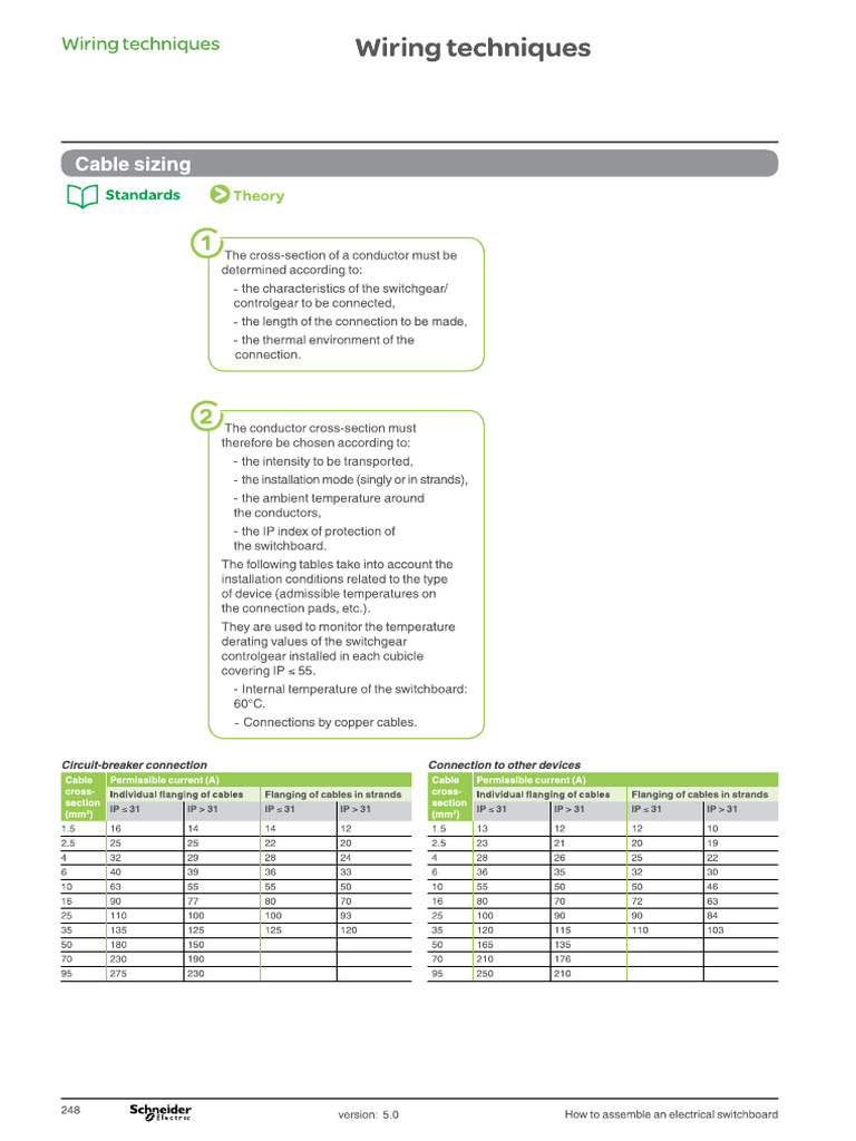 Circuit-breaker Cable Connection | PDF