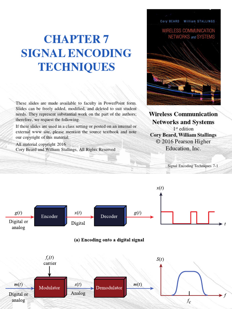 Part 7 | PDF | Modulation | Radio