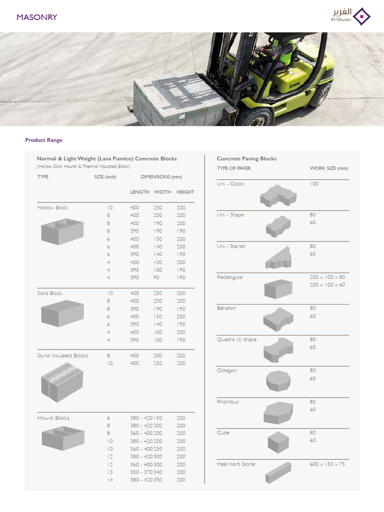 2masonry Pdf Masonry Length