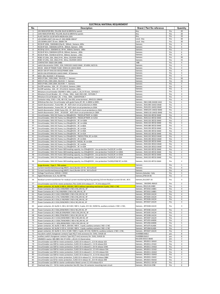 Electrical Spare Parts PAPT | PDF | Switch | Relay