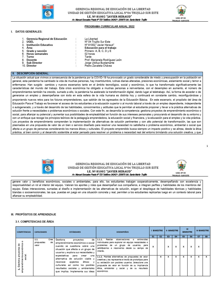 Programación anual-1° año-2022 | PDF | Aprendizaje | Iniciativa empresarial