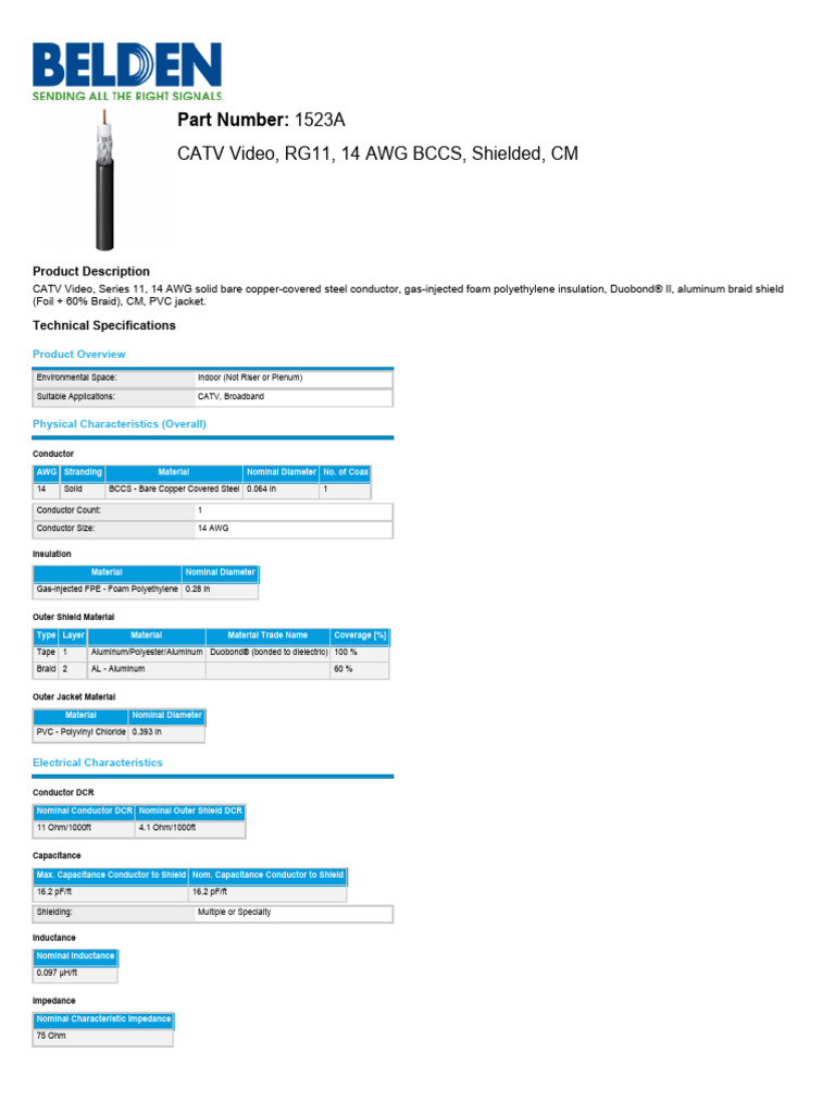 1523A Techdata | PDF | Electrical Engineering | Electronics