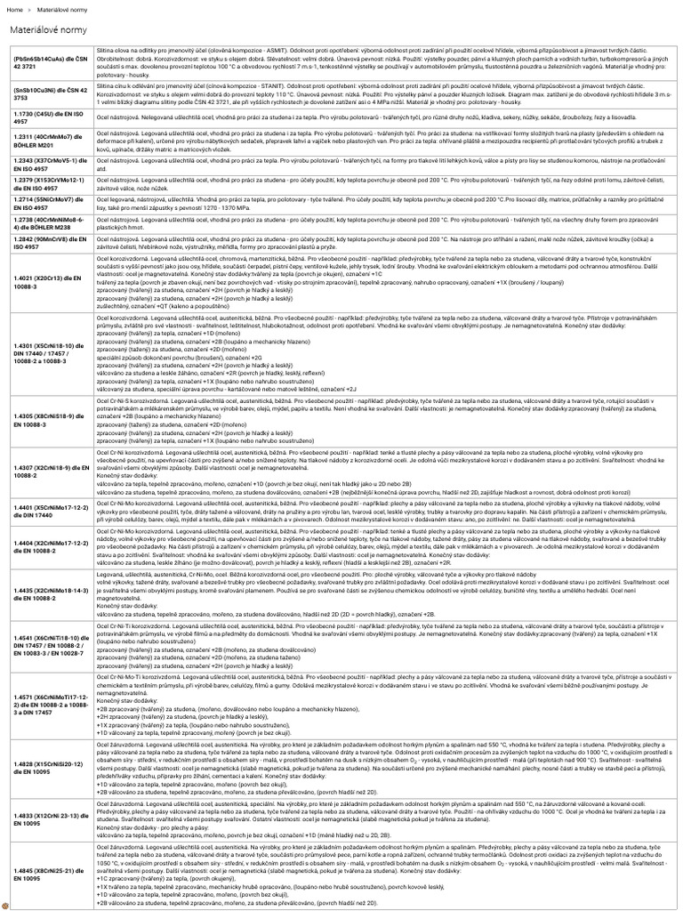 Charakteristika A Pouziti Dane Oceli Dle Normy Ferona Online - Material ...