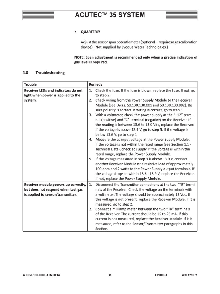 Acutec 35 Troubleshooting | PDF