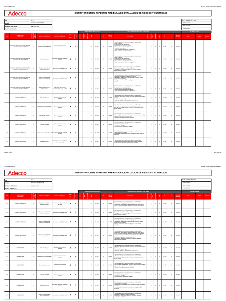 DMAU-F-002 - MatrizAmbiental - LIMPIEZA Y DESINFECCIÓN | PDF | Residuos ...