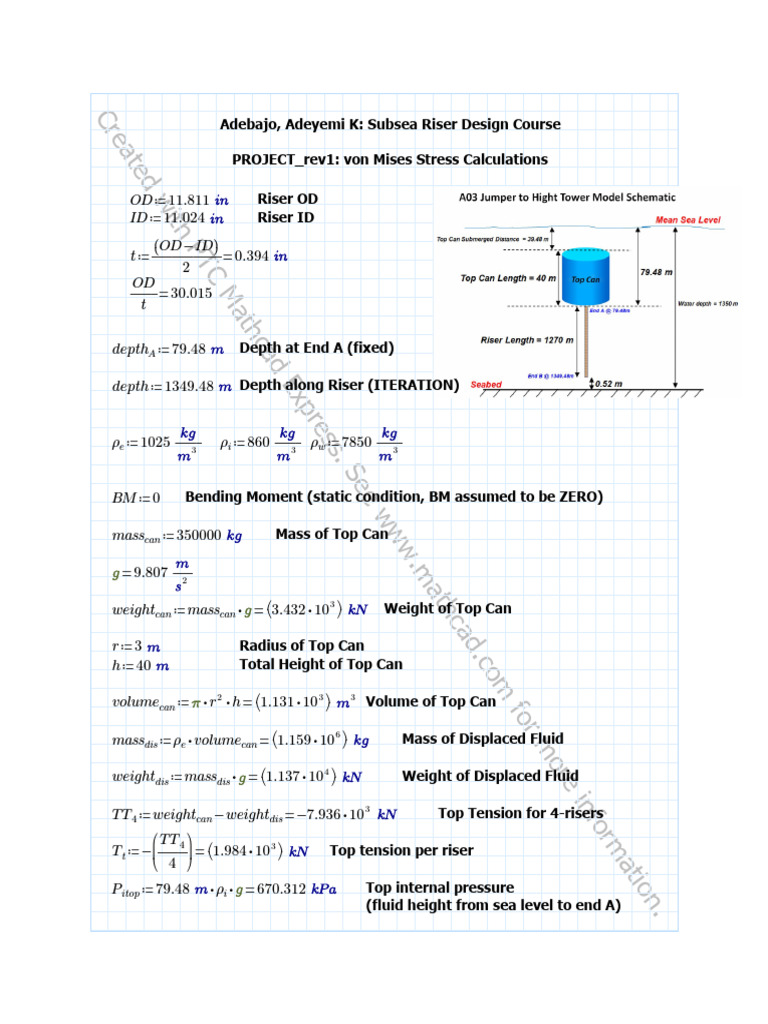 Riser Design | PDF | Metrology | Solid Mechanics