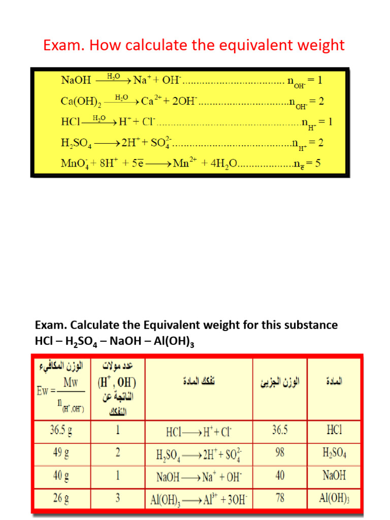 Organic Chemistry Examples | PDF | Ammonia | Analytical Chemistry